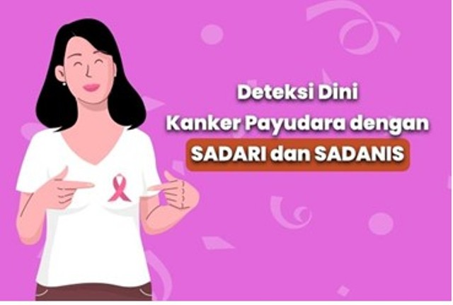 Deteksi Dini Kanker Payudara Dengan “SADARI” Dan “SADANIS” – OborSejahtera.com